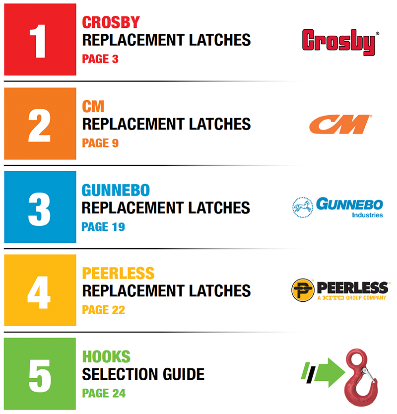 Hook Latch Replacement Reference Guide | Mazzella Companies