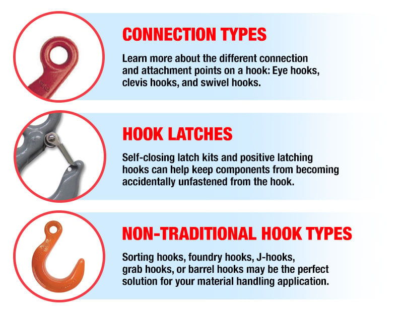 Lifting & Sling Hooks Selection Guide | Mazzella Companies