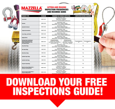 Inspection Frequencies & Records Guide for Lifting & Rigging Equipment ...