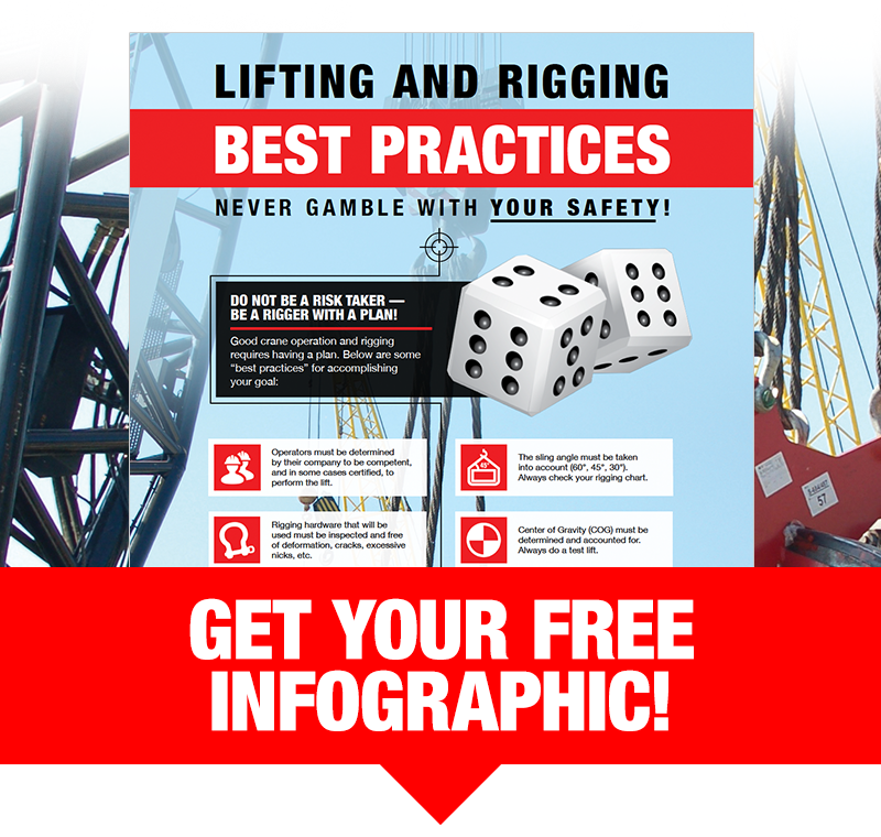 Lifting & Rigging Best Practices Infographic | Mazzella Companies