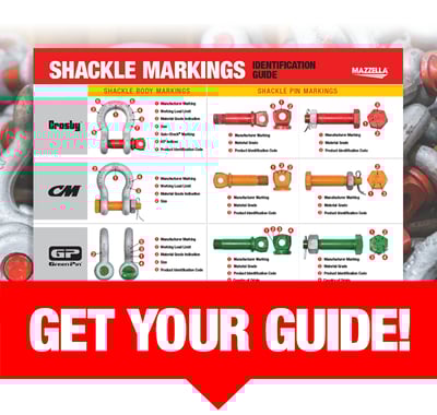 Mazzella Shackle Markings Identification Guide | Mazzella Companies